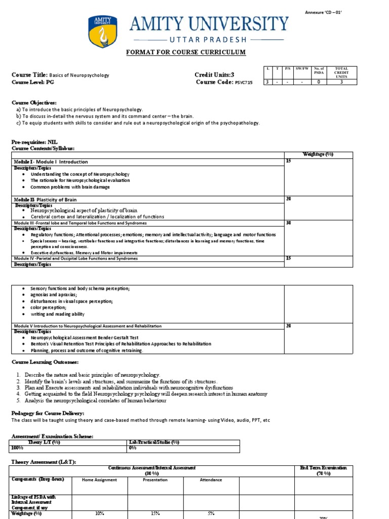 Basics of Neuropsychology Course Syllabus | PDF | Perception ...
