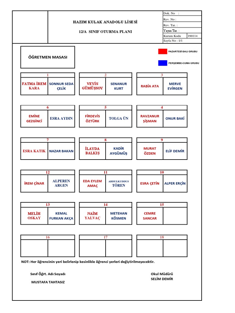 Sinif Grup Ve Oturma Planlari | PDF