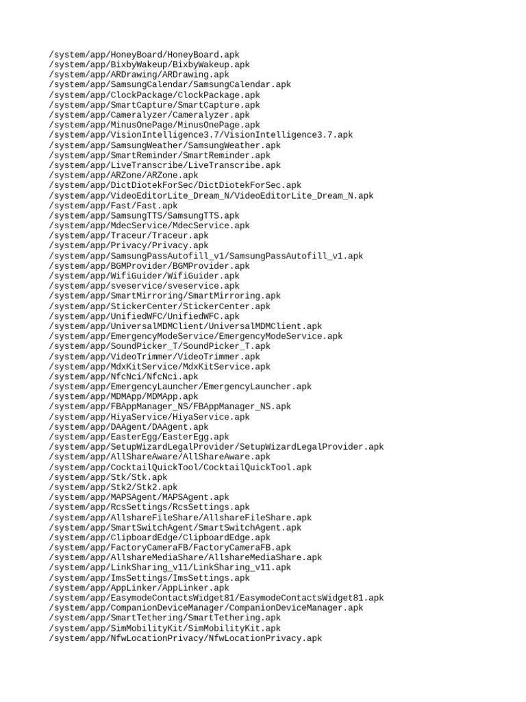 Apks Count List | PDF