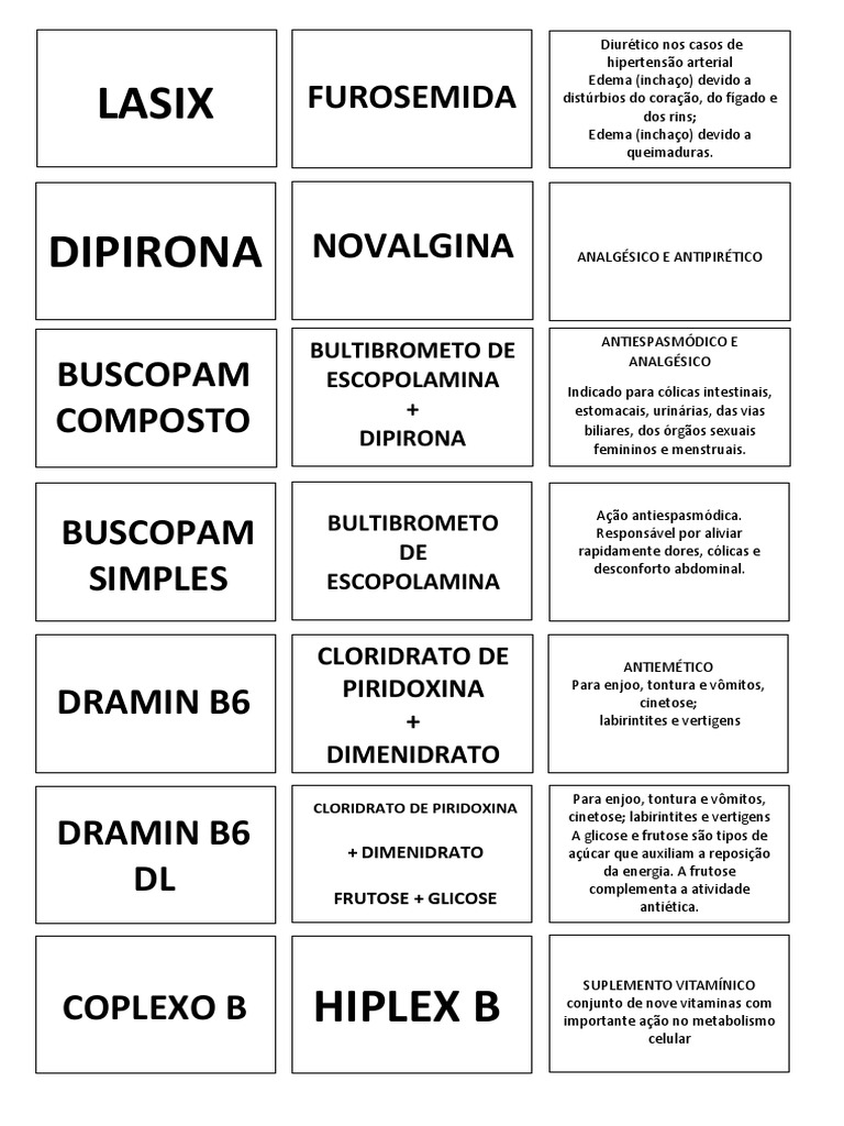 Bulario 1 | PDF | Especialidades médicas | Medicina Clínica