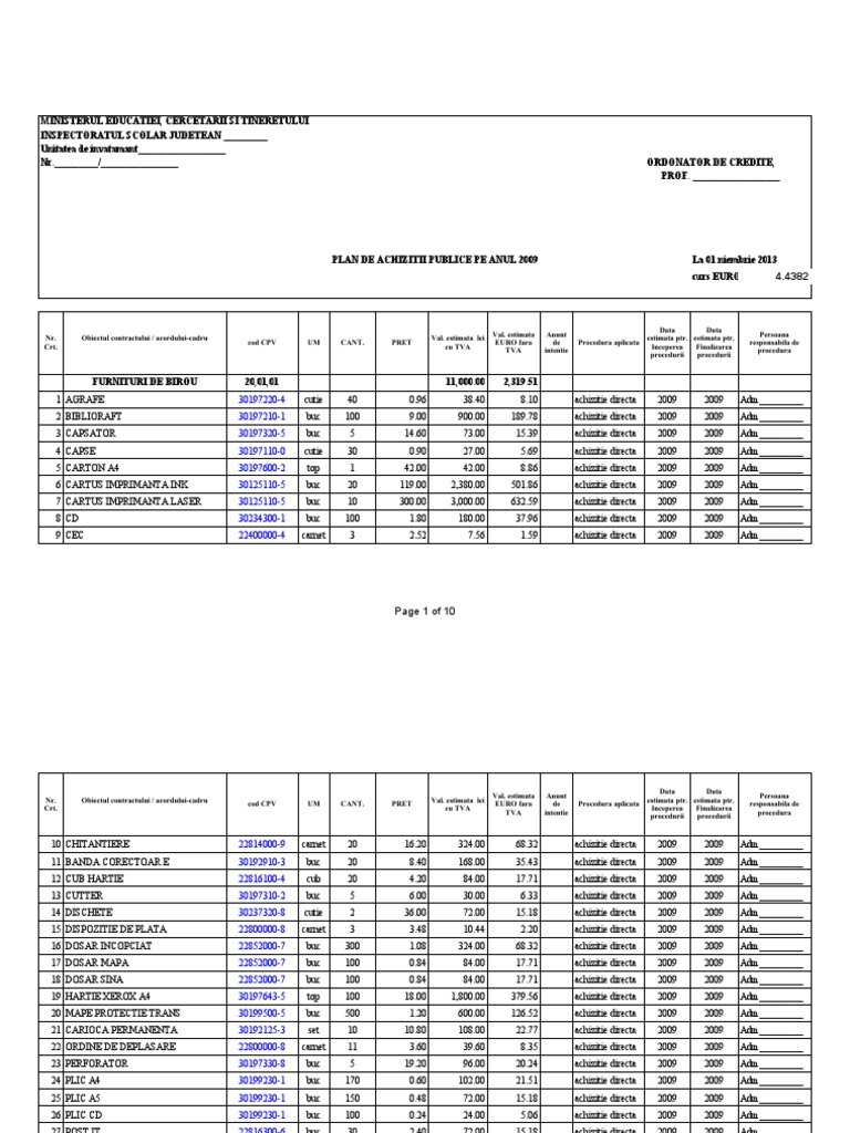 Plan de Achizitii Scoala | PDF