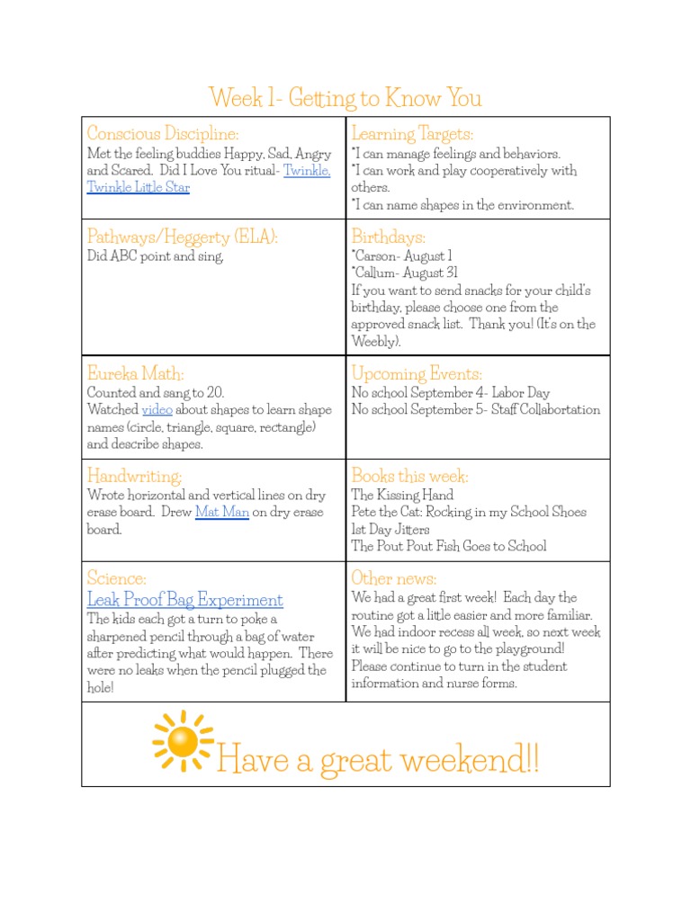 Week 1 - Getting To Know You | PDF