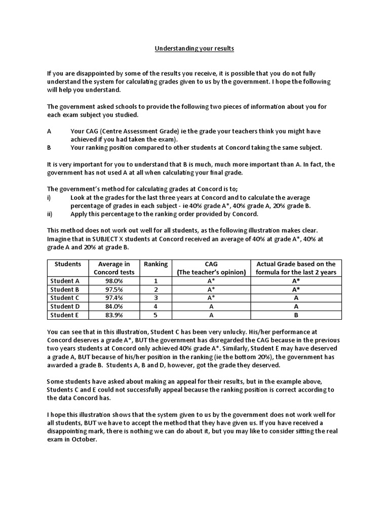 Understanding Your Results A Level | PDF