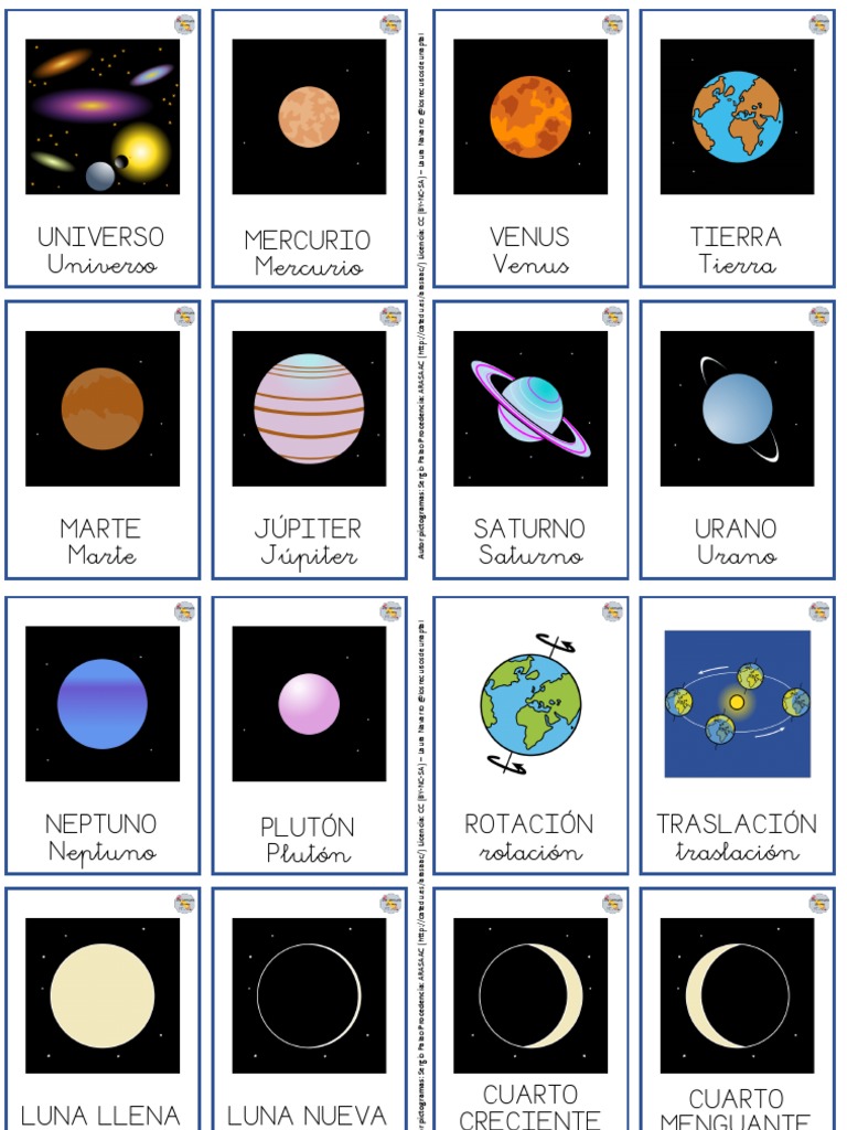 Flashcards Sistema Solar | PDF