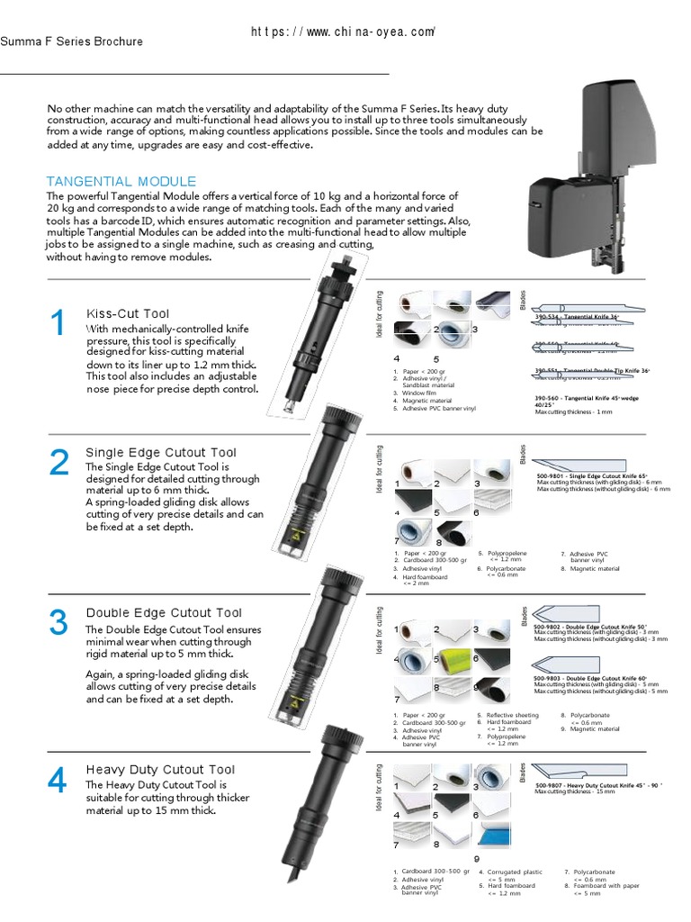 Summa F Series Accessories Flatbed Systems Knife Blades, Tool, Router ...
