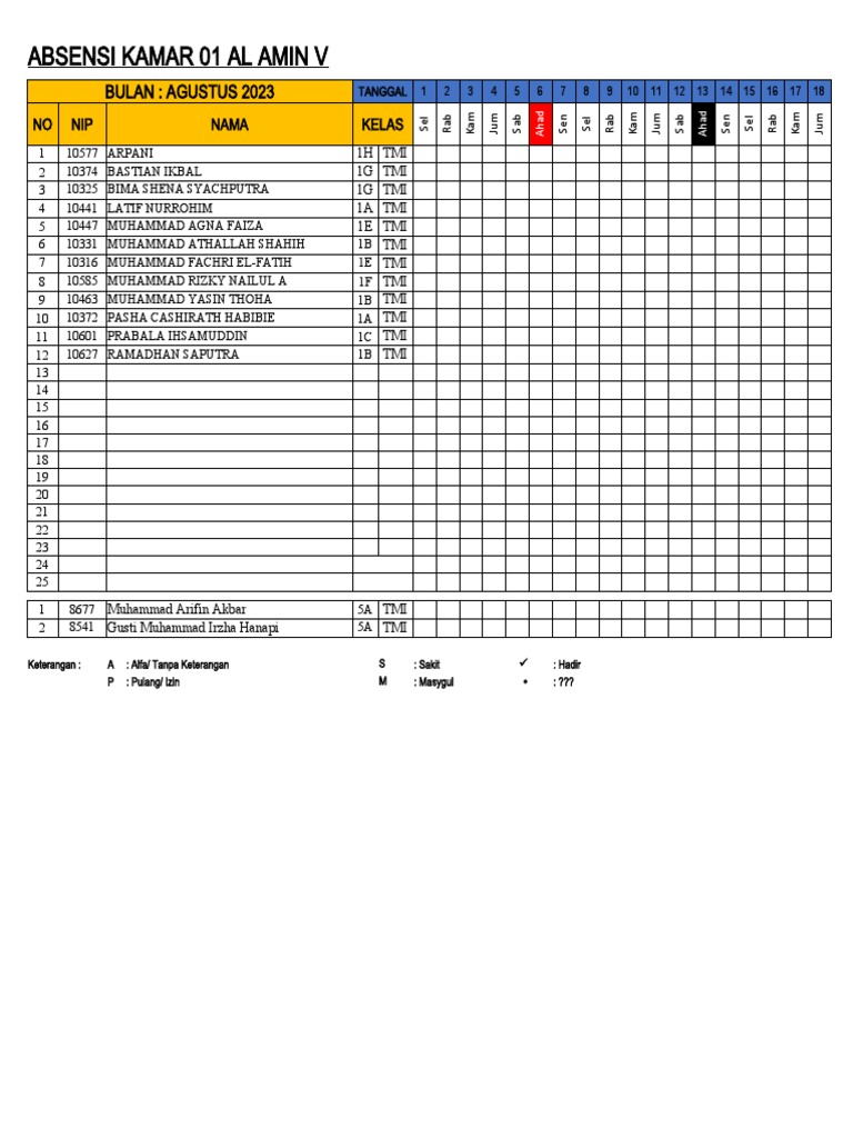 Kamar Al Almin | PDF