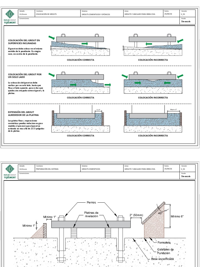 Grouts y Anclajes en Obra Civil | PDF | Hormigón