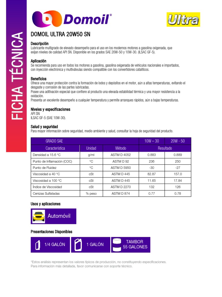 Aceite 20W50-SN | PDF