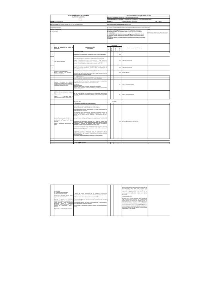 Lista Verificación B2-BR4 | PDF