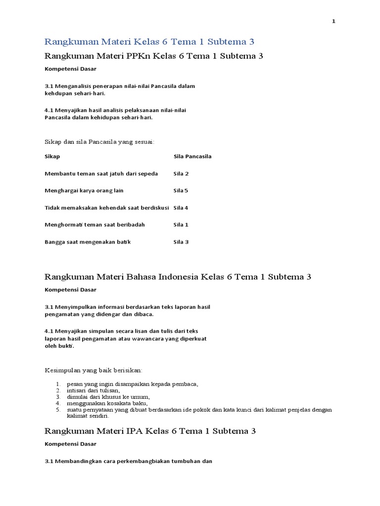 Rangkuman Materi Kelas 6 Tema 6 Sub Tema 3 | PDF