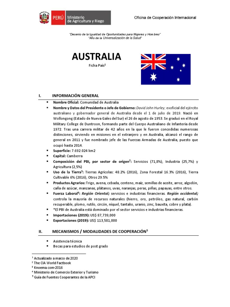 FICHA PAÍS-Australia | PDF