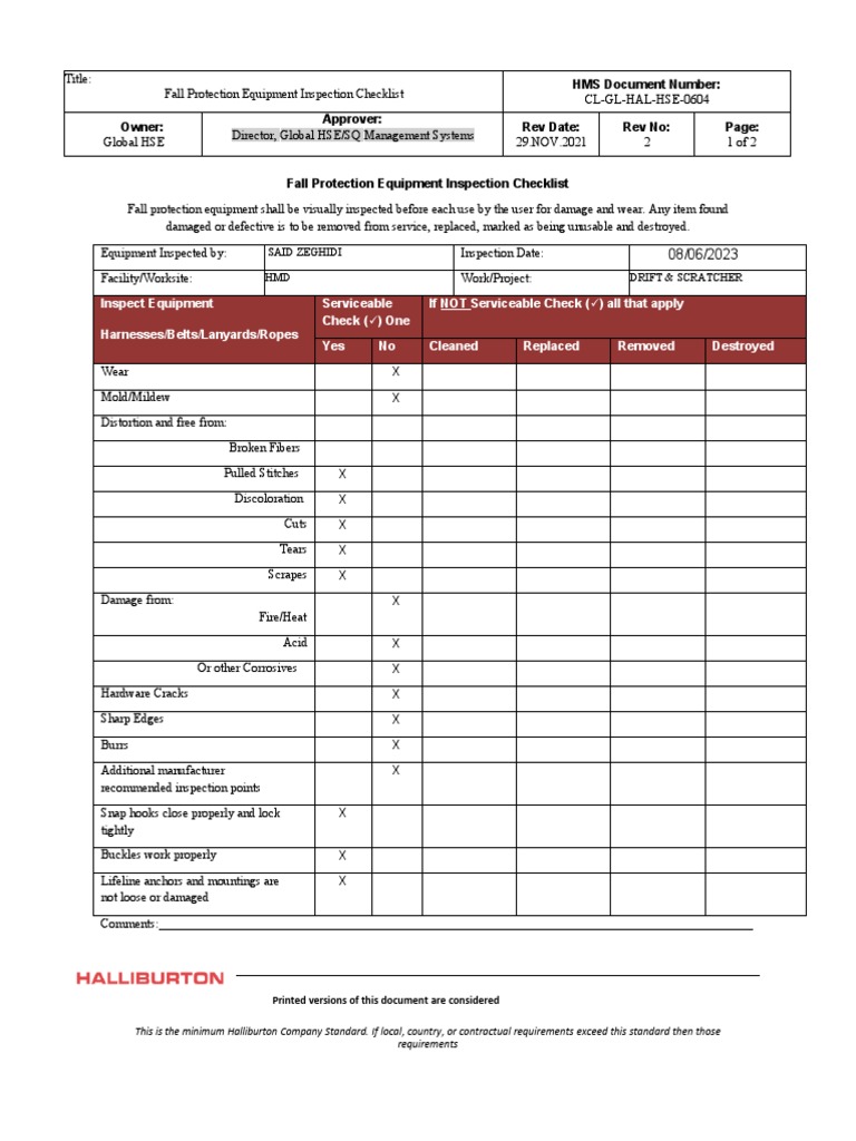 Fall Protection Equipment Checklist | PDF | Equipment
