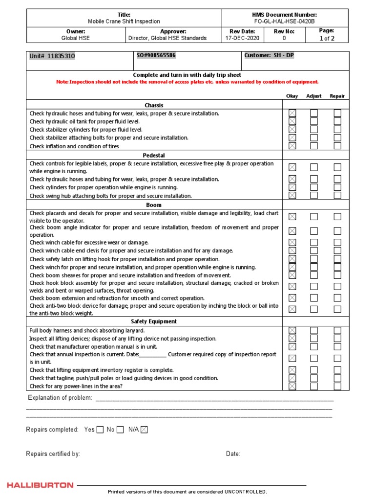 Mobile Crane Inspection Checklist | PDF