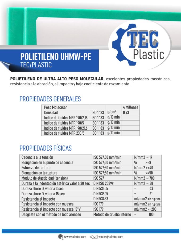 Ficha Teflon | PDF | Dureza | Resistencia Eléctrica y Conductancia