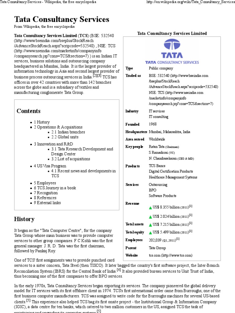 TCS | Technology | Business