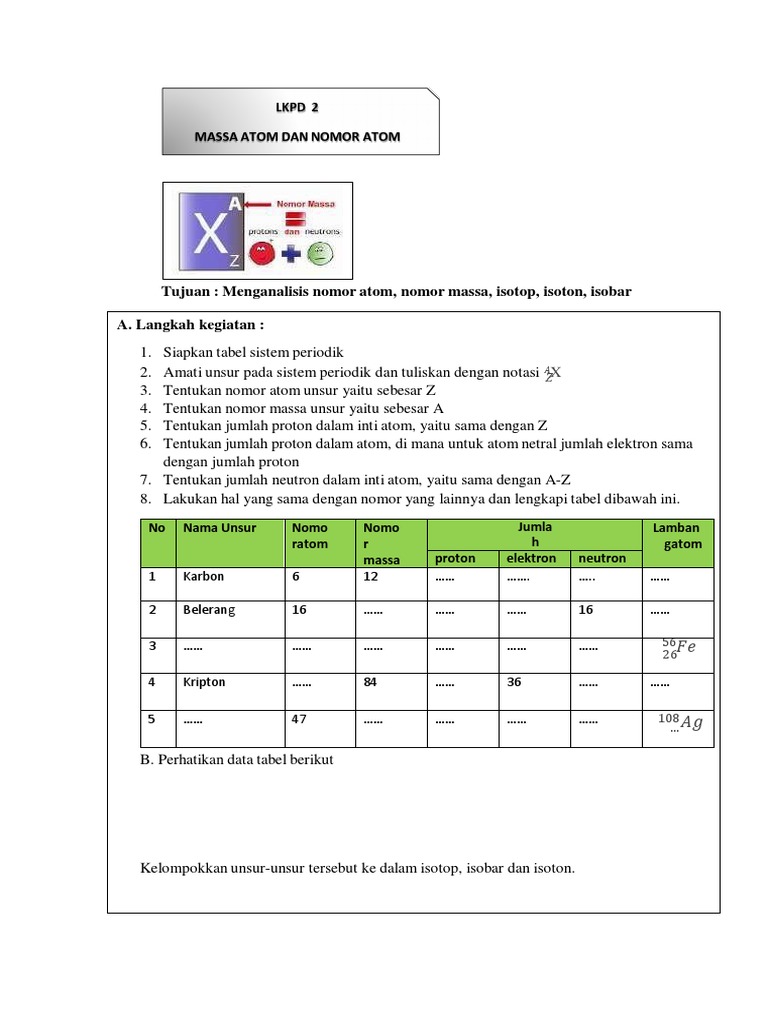 LKPD 2 - Notasi Atom | PDF