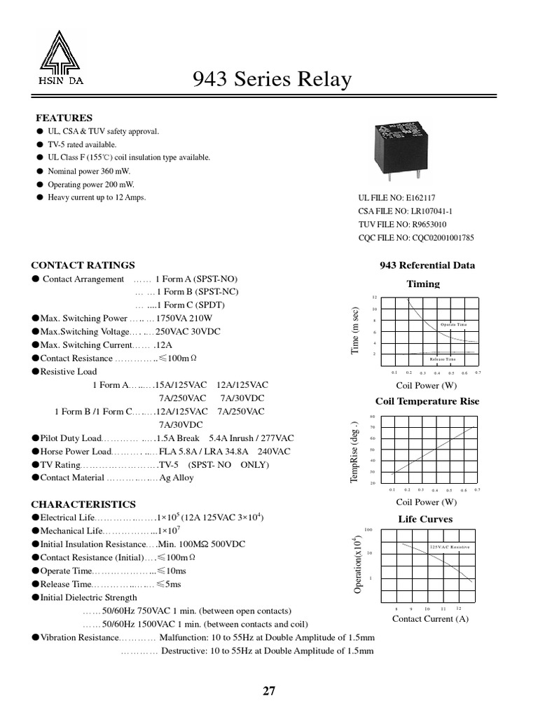 943 Series Relay | PDF