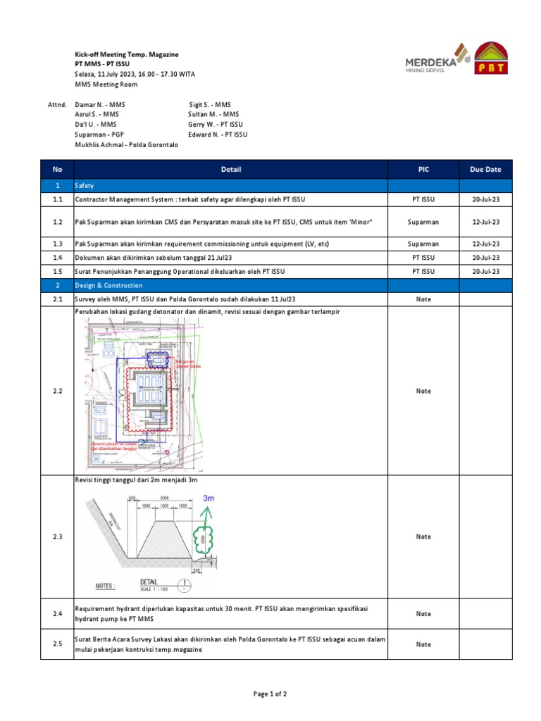 Kick-Off Meeting PT ISSU - MMS 11 Jul23 | PDF