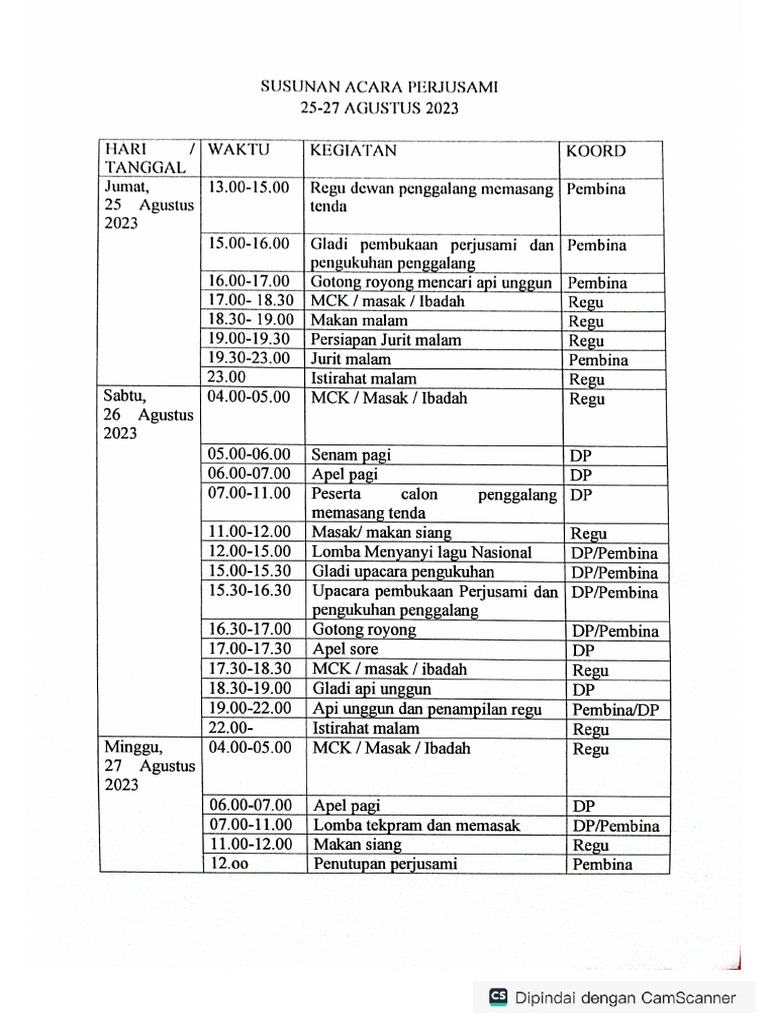 Susunan Acara Perjusami | PDF