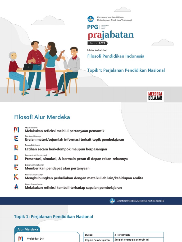 Filosofi Pendidikan: Refleksi dan Argumen Kritis | PDF | Karier & Perkembangan | Pengembangan Diri