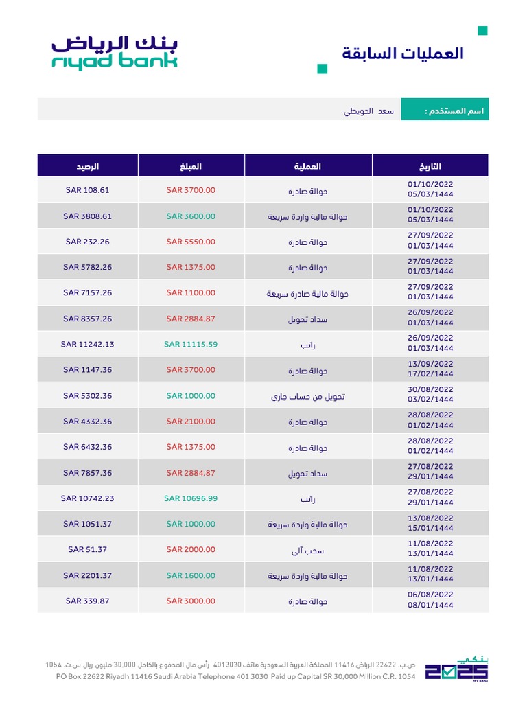 PO Box 22622 Riyadh 11416 Saudi Arabia Telephone 401 3030 Paid Up ...