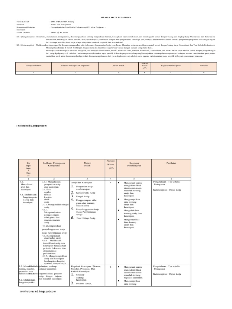 Silabus Kearsipan K13 Revisi | PDF