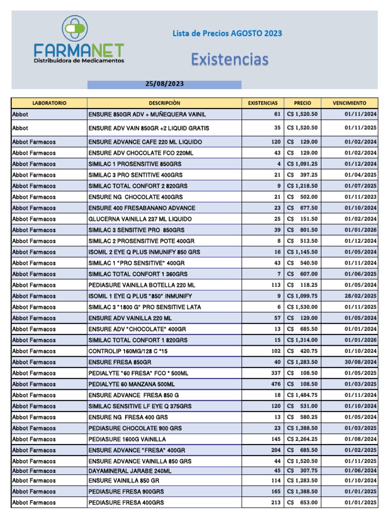 Lista de Precios 25.08.2023 | PDF | Wellness