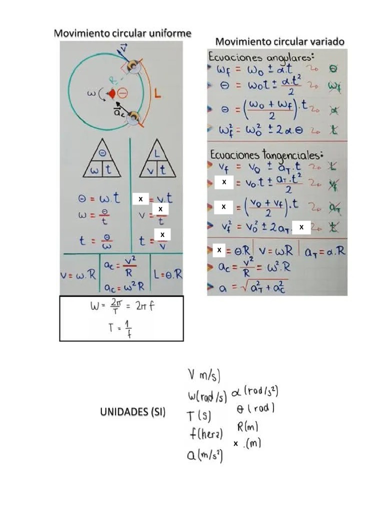 Formulario MCUV | PDF