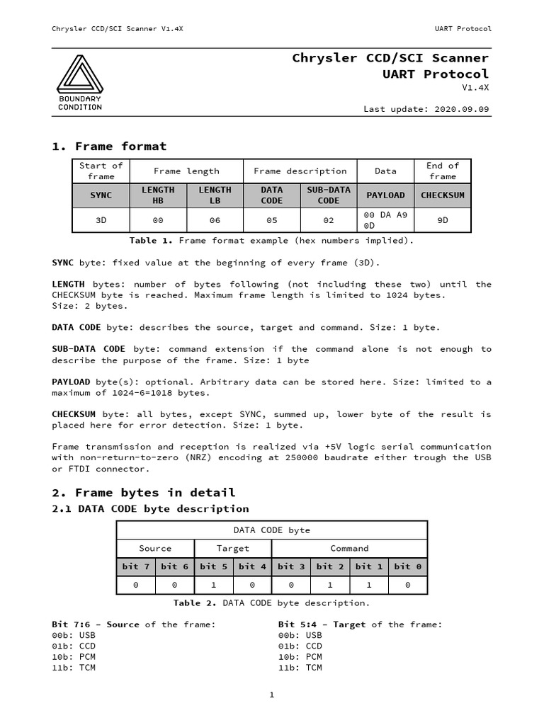 ChryslerCCDSCIScanner UART Protocol | PDF | Bit | Image Scanner