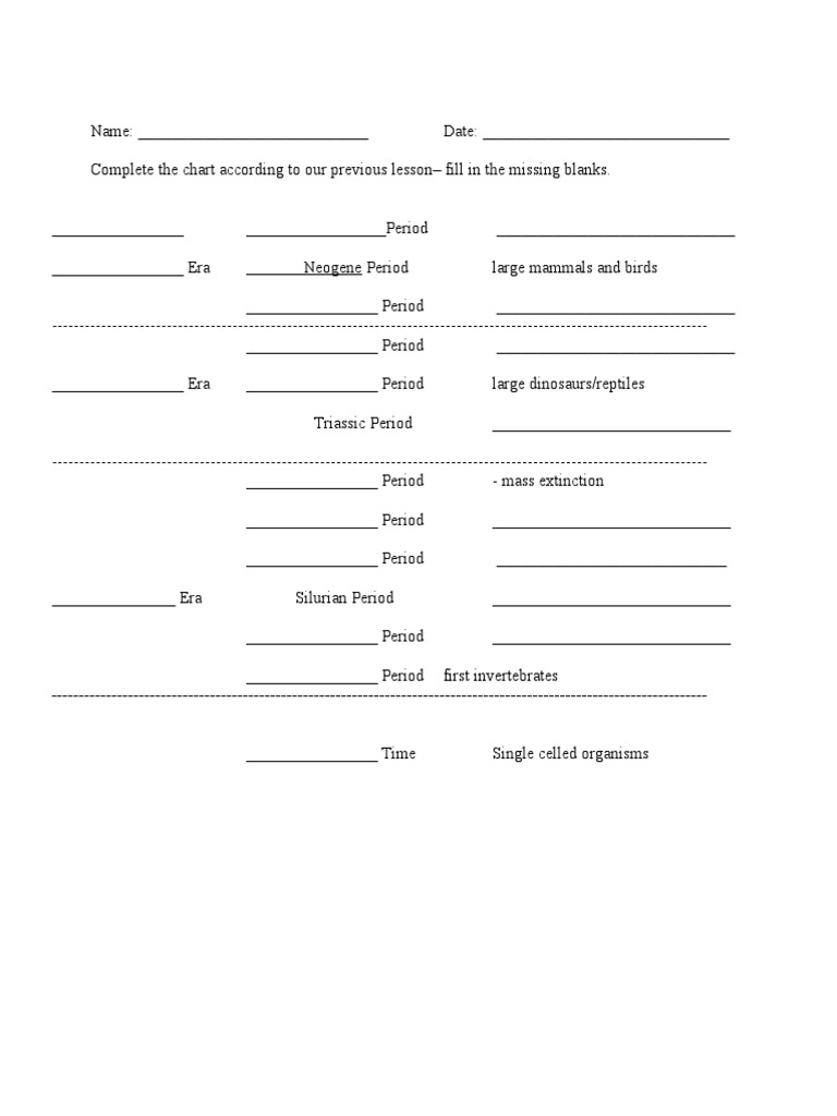 Geological Timeline Activity | PDF