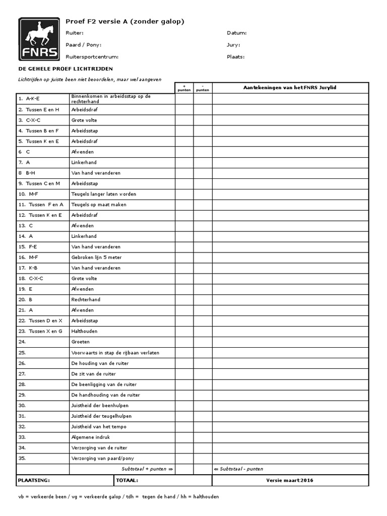 f2 Versie A 2016 | PDF