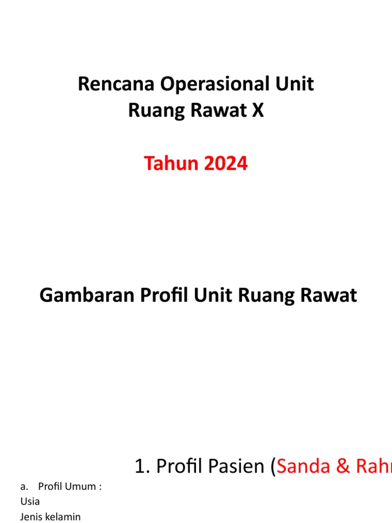 Rencana Operasional Ruang Rawat 2024 | PDF