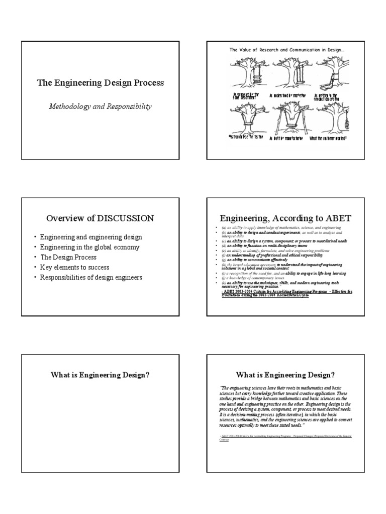 Design Process | PDF | Engineering Design Process | Engineering