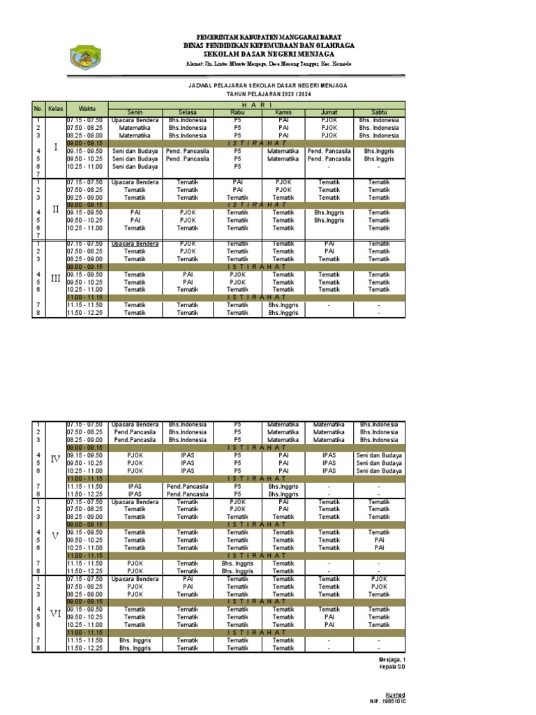 Jadwal Pelajaran SD | PDF