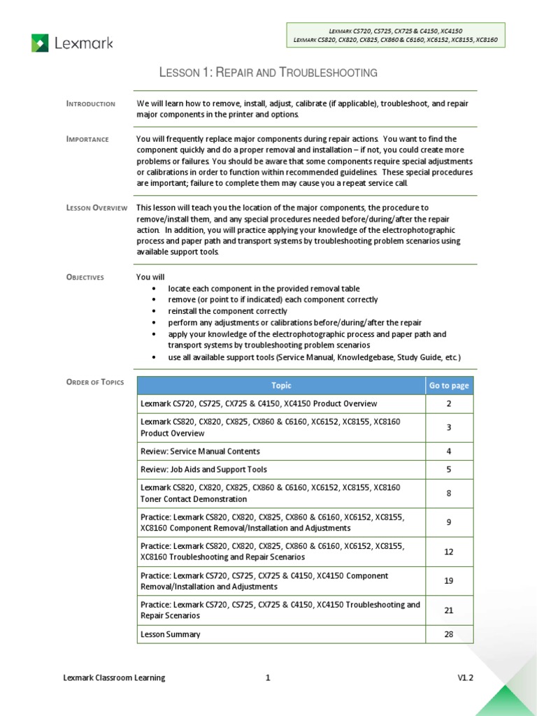 CSCX72x - CSCX8xx Combined Classroom r1.2 | PDF | Printer (Computing) | Troubleshooting