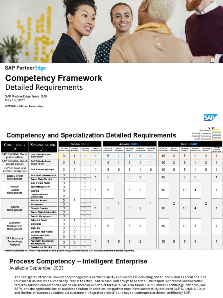 Competency Specialization Requirements | PDF