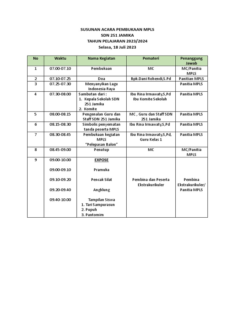 Susunan Acara Pembukaan Dan Penutupan Mpls | PDF
