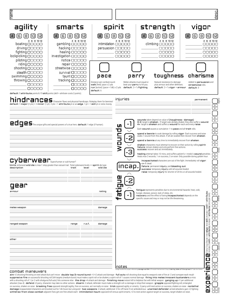 Savageworlds Dtots Cyberpunk Charsheet | PDF | Wound