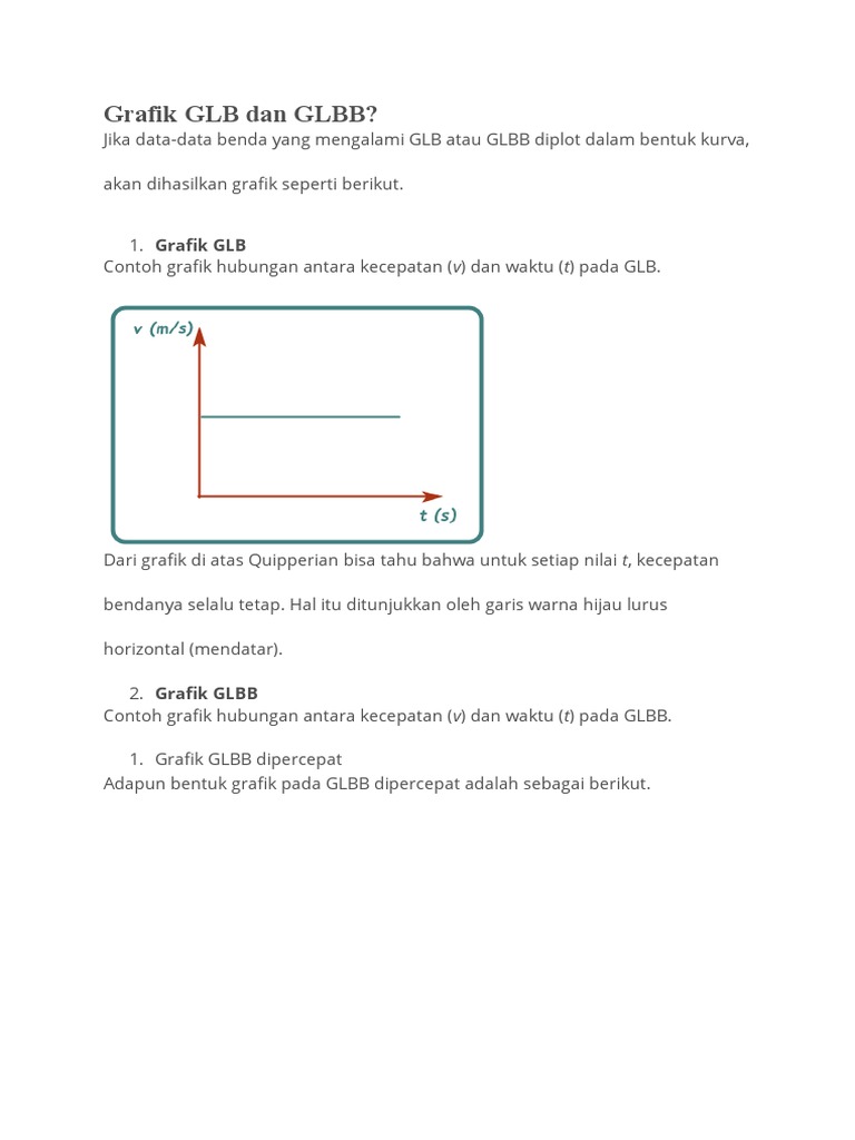 Grafik GLB Dan GLBB | PDF