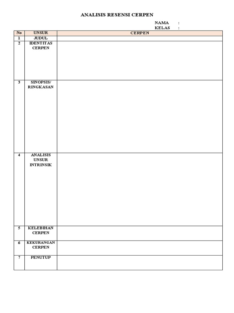 Tabel Resensi Buku Ok | PDF