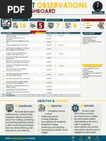 Hse Training Plan Template Excel | PDF | Occupational Safety And Health ...