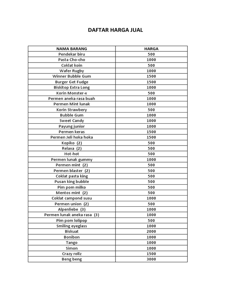 Daftar Harga Esabi Snack | PDF