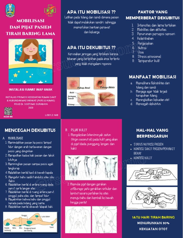 Mencegah Dekubitus: Mobilisasi & Pijat | PDF
