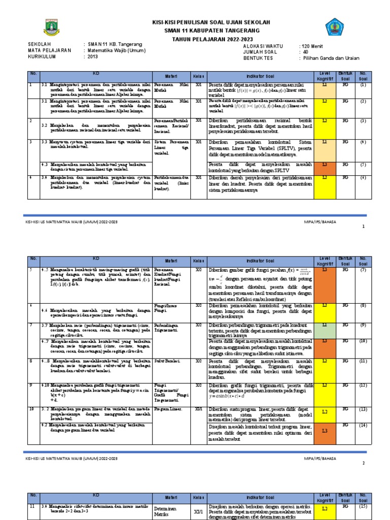 Kisi-Kisi Us Kls Xii Matematika Wajib 2022-2023 | PDF
