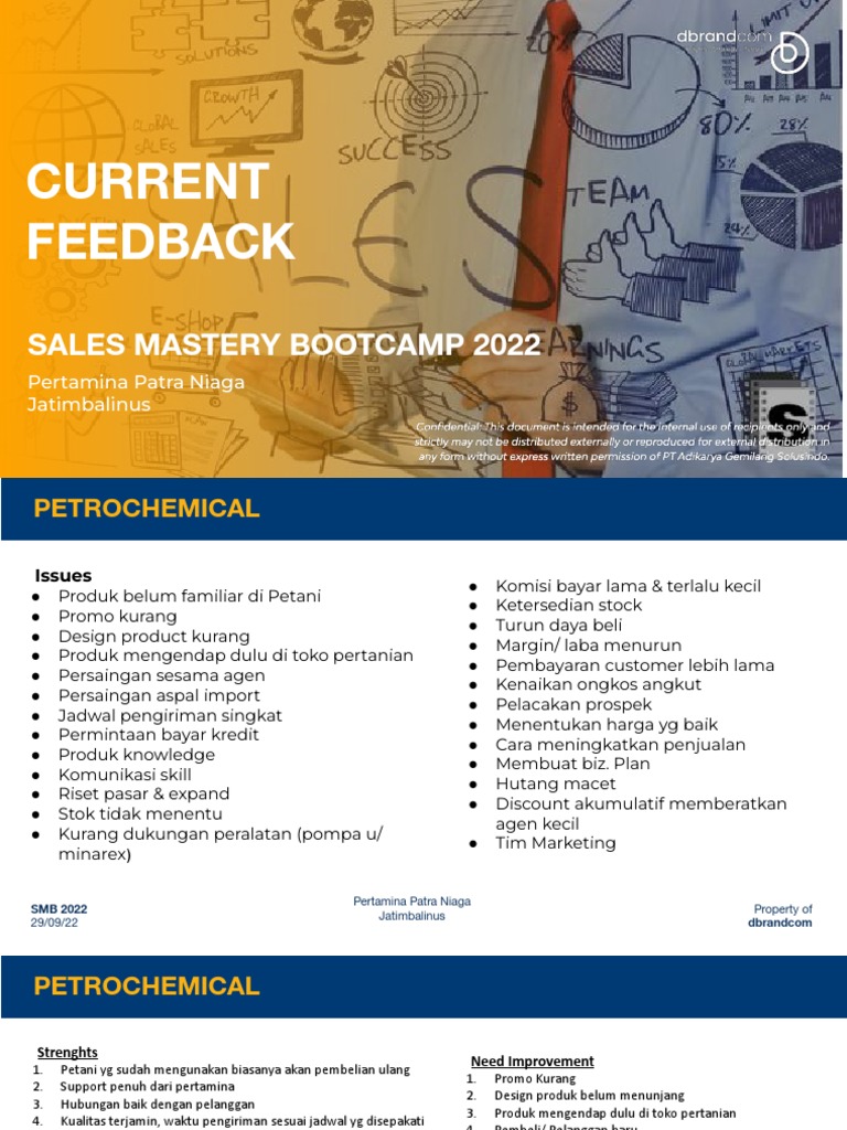 SPANCOP Dbrandcom | PDF