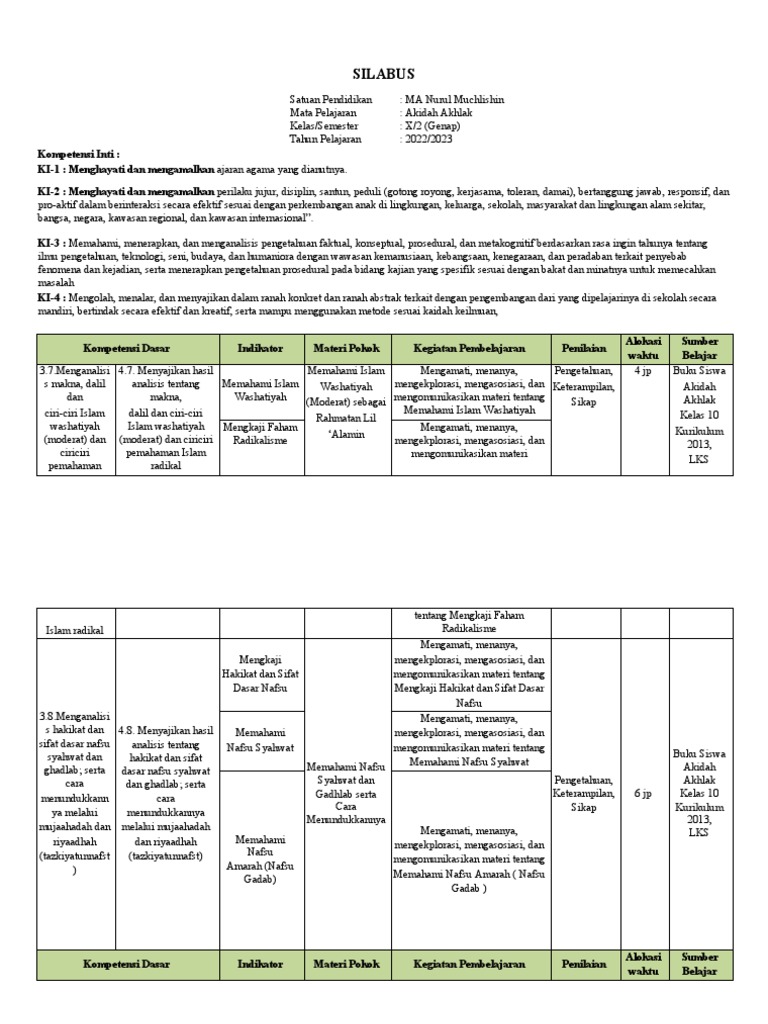 Silabus Pdf