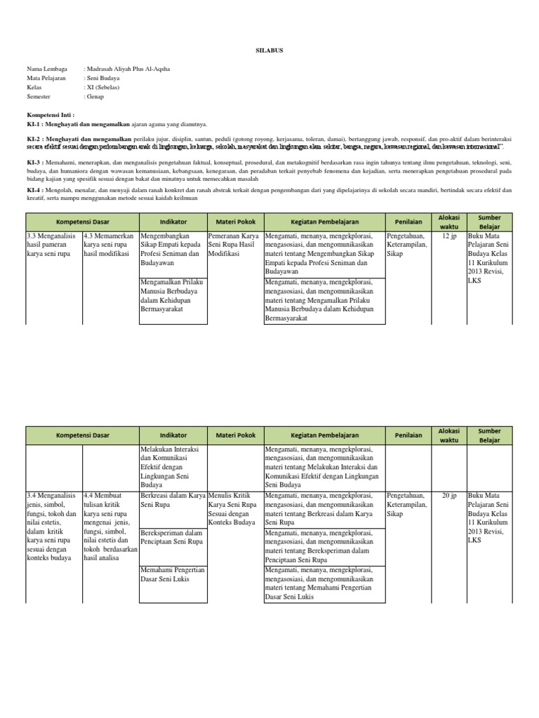 05 Silabus Seni Budaya Kelas 11 SMT 2 | PDF | Sains & Matematika