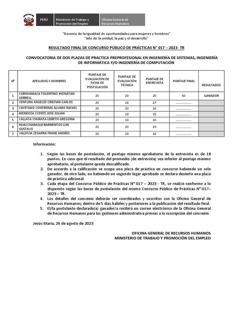 Publicación de Resultado Final CPP 017 - 2023 - TR | PDF