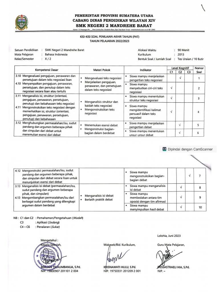 11 Kisi-Kisi Soal Dan Instrumen Penilaian (Formatif Dan Sumatif) | PDF