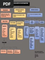 Instrucciones Osrmt Version Escritorio | PDF | Informática
